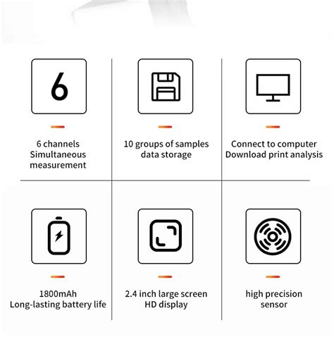 Dust Particle Counter Gas Detector Pm2 5 Pm10 Air Particulates Measure Meter Particle Air Ion