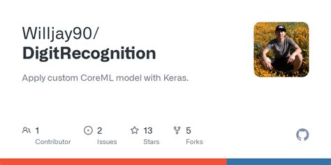 GitHub Willjay90 DigitRecognition Apply Custom CoreML Model With Keras