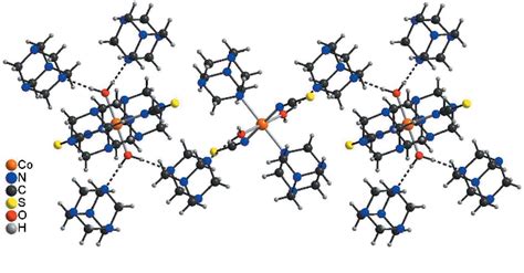 Figure 1 From Synthesis And Crystal Structure Of Diaquabis