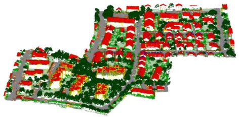 Remote Sensing Special Issue Semantic Segmentation Algorithms For 3d Point Clouds