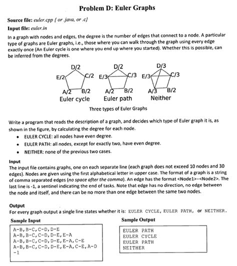 solved problem d euler graphs source file euler cpp f or