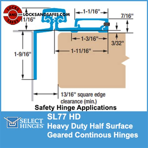 Select Hinges Geared Continuous Hinge Cross Reference Guide