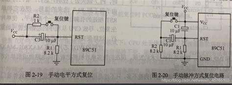单片机中的上电复位和手动复位 Mcu加油站