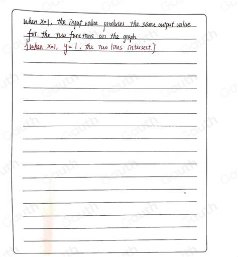 Solved Which Input Value Produces The Same Output Value For The Two