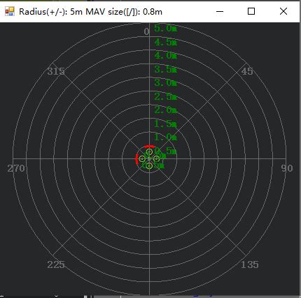 Confusion About Rangefinder And Prx Type Copter ArduPilot Discourse