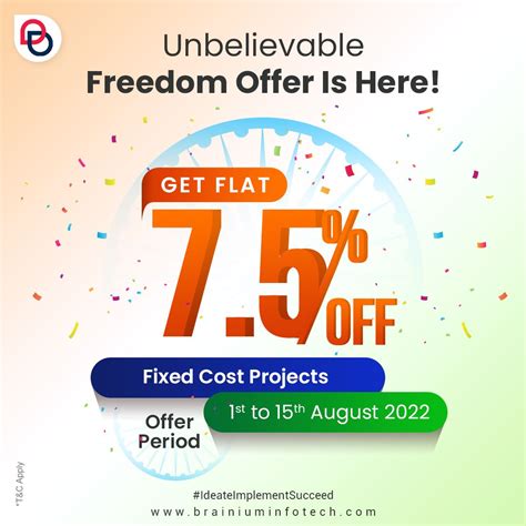 Sk Azharuddin Posted On Linkedin