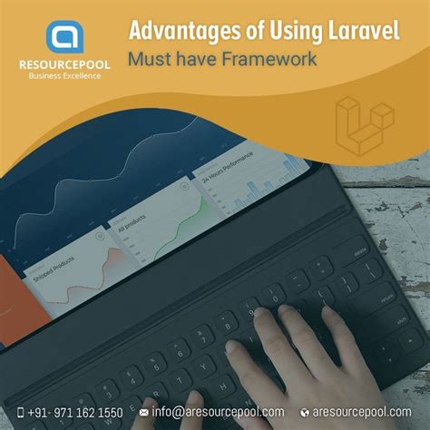 Benefits Of Laravel That Make It A Must Have Framework Web