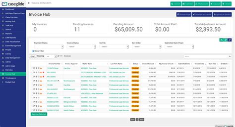 Caseglide Reviews Pricing And Demos Softwareadvice Au