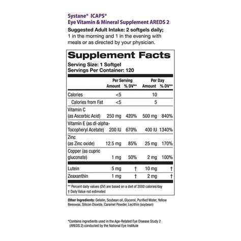 Icaps Areds 2 Softgels Eye Vitamin And Mineral Supplement Soft Gels