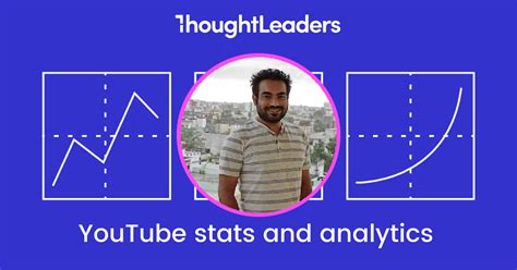 Irodov School Of Physics Youtube Stats Analytics And Sponsorship Insights