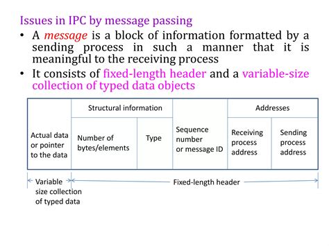 Message Passing In Distributed Computing Systems Pptx