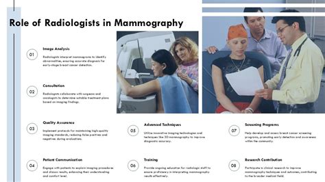 Mammography Breast Cancer Screening Imaging Technology Ppt Presentation St Ai Ppt Slide