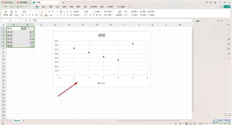 excel散点图xy轴互换怎么设置 WPS excel散点图xy轴互换的方法 极光下载站