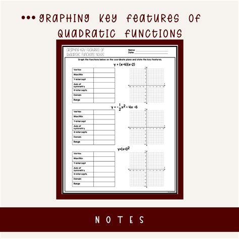 Graphing Key Features Of Quadratic Functions Notesteks A7a Classful