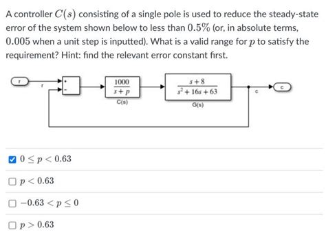 Solved A Controller C S Consisting Of A Single Pole Is Used Chegg Com