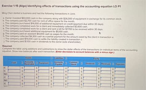 solved exercise 1 15 algo identifying effects of