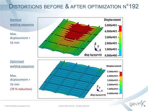 Welding Simulation Distortions Minimization And Automatic Optimization Of The Welding Sequence