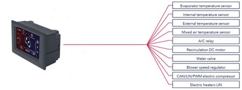 Tcm Full Hvac Version