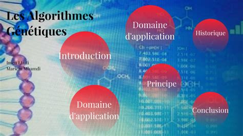 Les Algorithmes Génétiques By Maryem Imen On Prezi