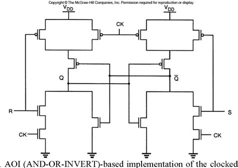 [pdf] 5 Sequential Cmos Logic Circuits Semantic Scholar