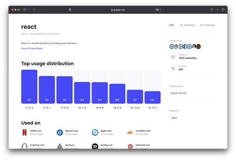how to find table cell values using queryselector r learnjavascript
