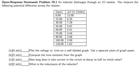 Solved Open Response Homework Problem 19 1 An Inductor