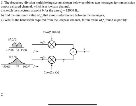 Solved 5 N 20 The Frequency Division Multiplexing System Shown Below Combines Two Messages For