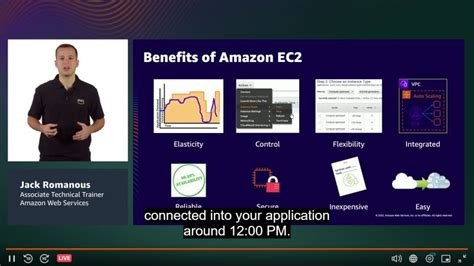 Diptiranjan Sahoo On Linkedin Aws Awscloud Cloud Webinar Onlineconference
