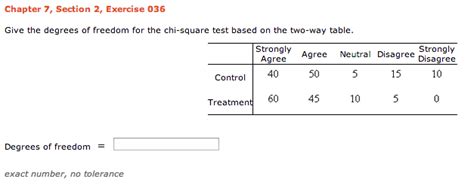 solved find the expected count and the contribution to the