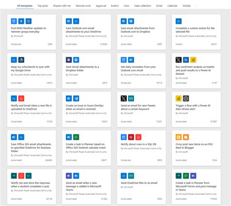 Your Guide To Microsoft Power Automate