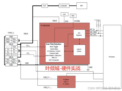40 Type C电路设计 Typec上电监测电路 Csdn博客