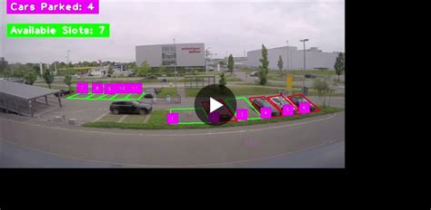 Computervision Yolov8 Opencv Python Deeplearning Hackathonjourney Yuvraj Kabadwal