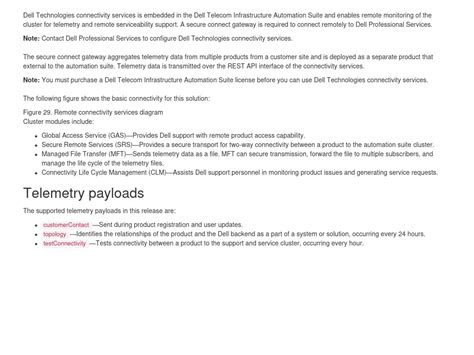Dell Technologies Connectivity Services Overview Dell Telecom Infrastructure Automation Suite