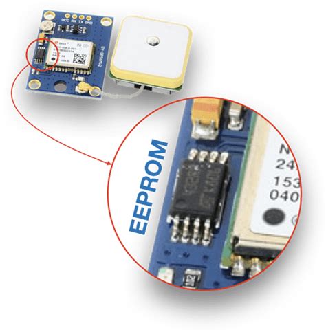 neogps rate and baud commands not working programming arduino forum