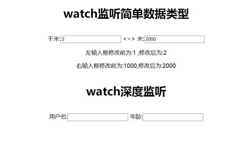 Vuewatch监视器事件vue Watch事件 Csdn博客