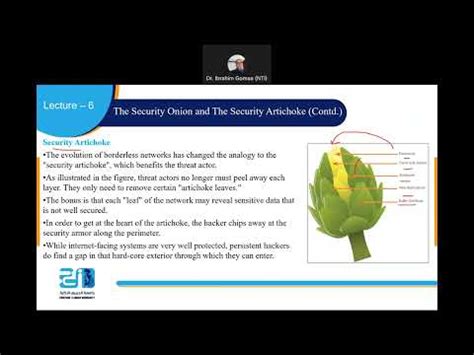 Information Security O C Lecture 6 Preventing Malicious Access To