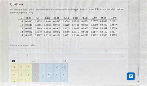 Question Determine The Area Under The Standard Normal Curve That Lies To The Right Of The