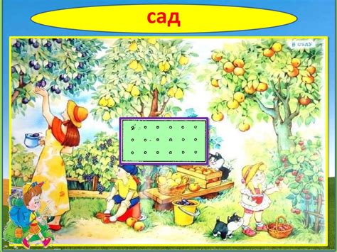 План местности Урок окружающего мира в 3 классе презентация онлайн