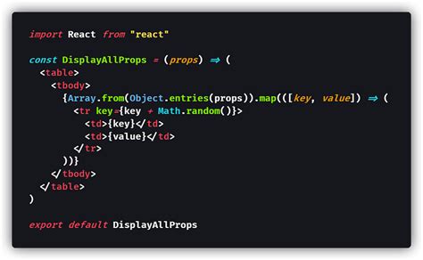 Cómo Pasar Todos Los Accesorios A Un Componente Secundario En React