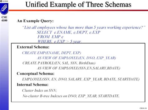 PPT Compiler Concepts For Database Systems PowerPoint Presentation