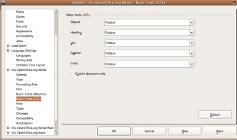 A Guide To Using Myanmar Unicode Using OpenOffice With Myanmar