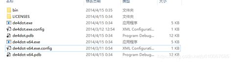 【c 】ef扩展dll z entityframework extensions 学习测试版本 csdn博客