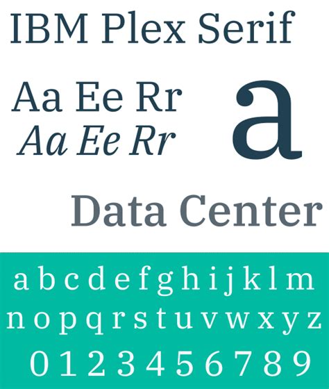 Ibm Plex Sans Thai Looped Font