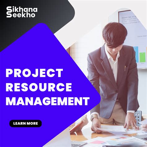 Project Resource Management To Save Your Money And Time