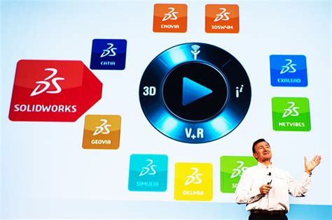 Solidworks Vba Reseller Solidworks Indonesia