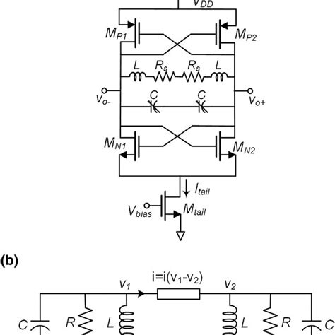 Pdf Single Event Transient Mitigation Techniques For A Cross‐coupled Lc Oscillator Including