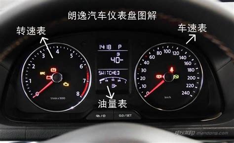 大众朗逸汽车仪表盘指示灯名称及功能