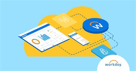 Workday Us Adaptive Planning Fpanda Technology Workday Us