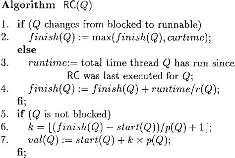 Specification Of Algorithm Rc Download Scientific Diagram