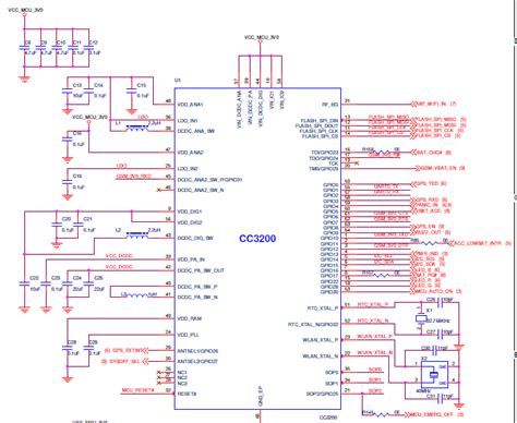 Cc3200 Not Able To Format Cc3200 By Using Uart Wi Fi Forum Wi Fi Ti E2e Support Forums